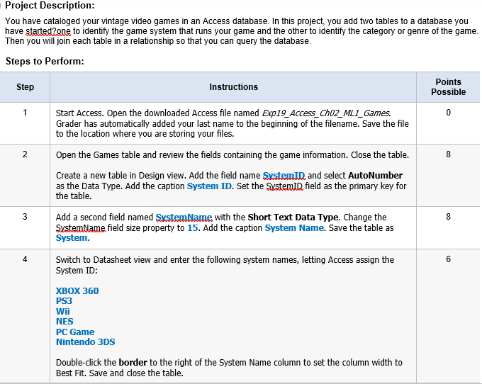 Solved Project Description: You have cataloged your vintage | Chegg.com