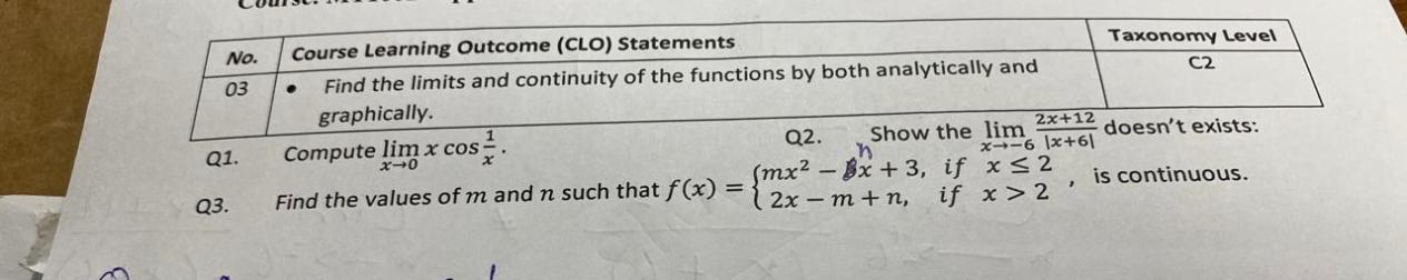 Solved \begin{tabular}{|l|l|c|} \hline No. & Course Learning | Chegg.com