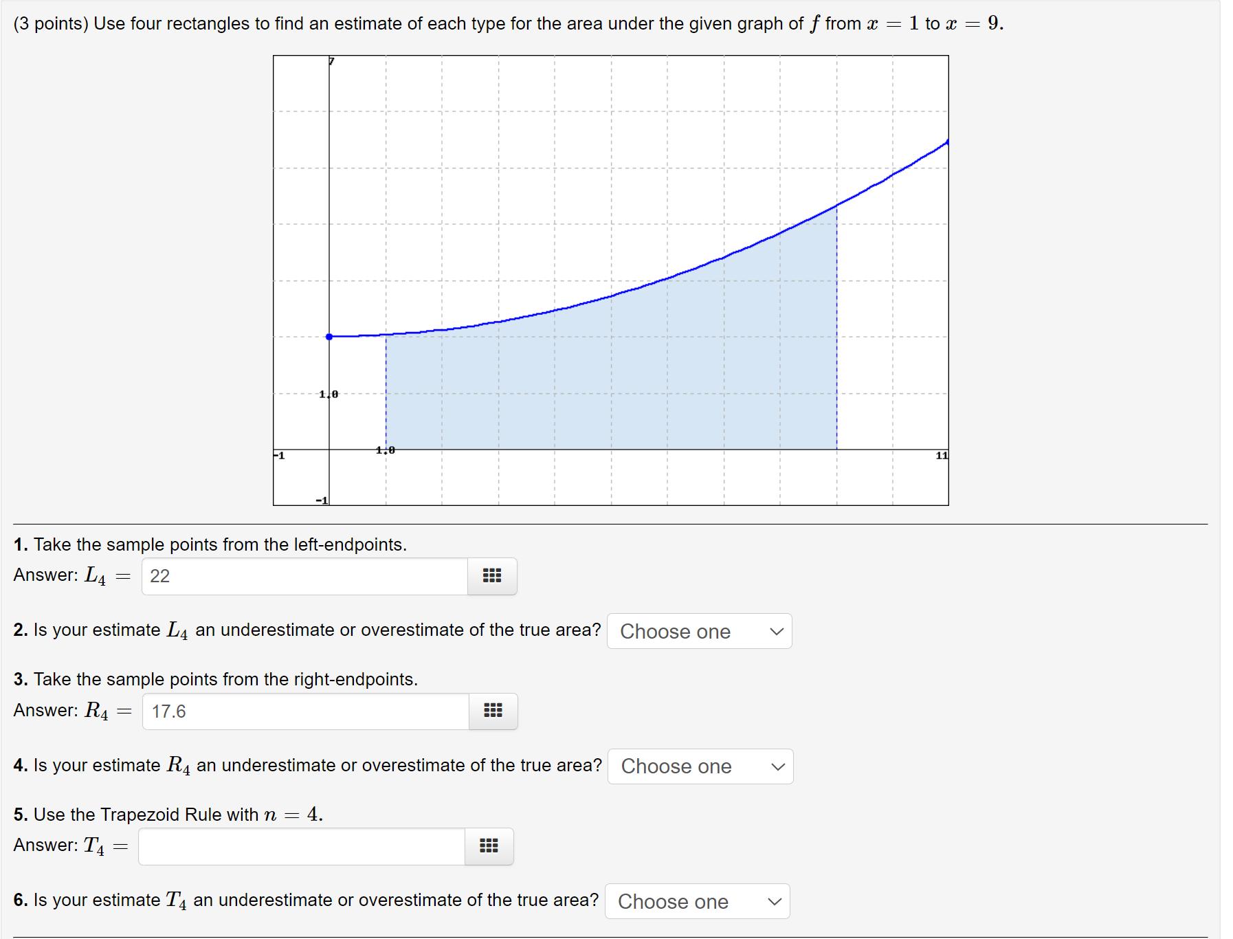 Solved ( 3 points) Use four rectangles to find an estimate | Chegg.com