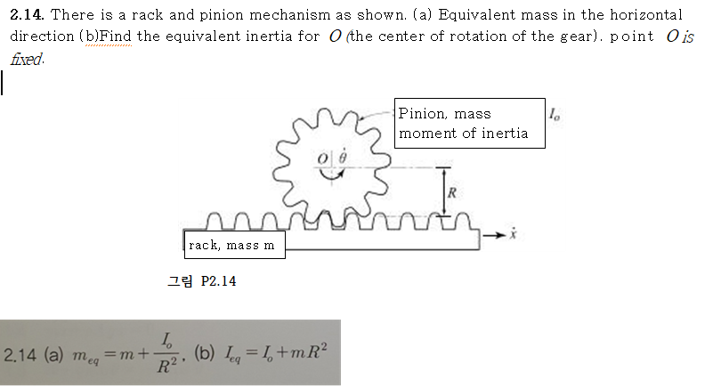 Solved 2.14. There is a rack and pinion mechanism as shown. | Chegg.com