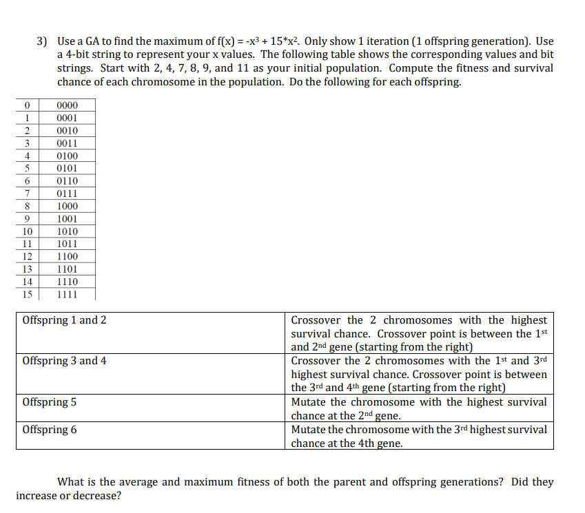 Solved 3) Use a GA to find the maximum of f(x)=−x3+15∗x2. | Chegg.com