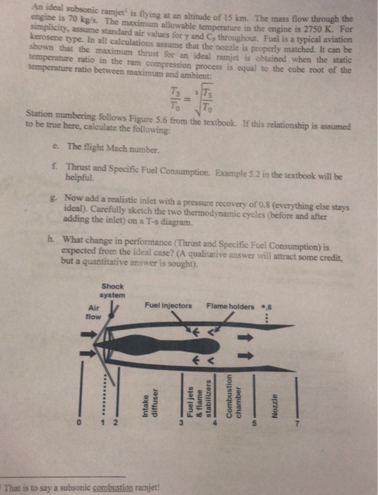 An ideal subsonic ramjet is flying at an altitude of | Chegg.com