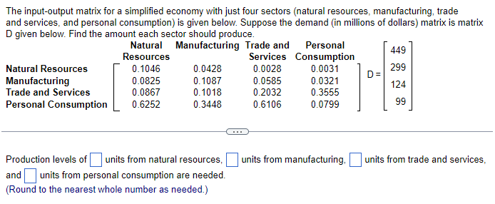 Solved The input-output matrix for a simplified economy with | Chegg.com
