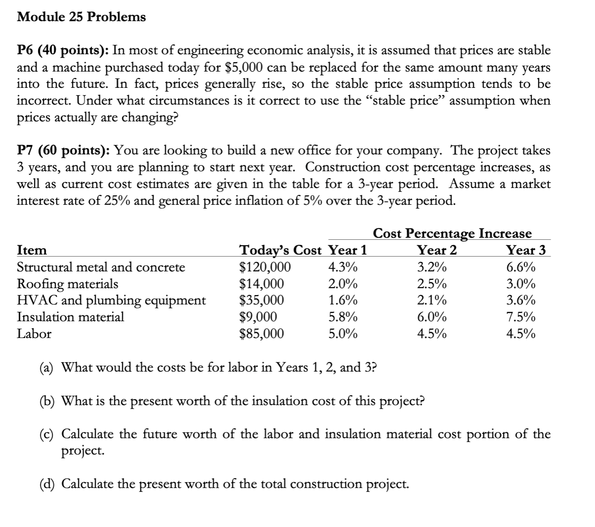 Solved P6 (40 points): In most of engineering economic | Chegg.com