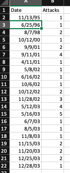 \begin{tabular}{|r|r|r|} \hline 1 & | Chegg.com