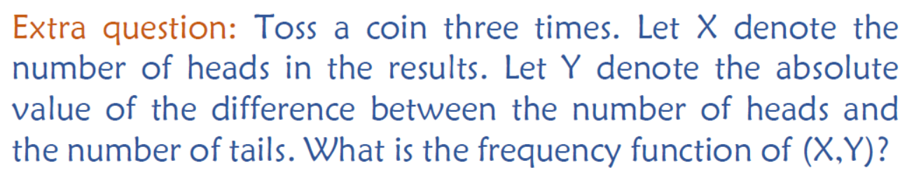 Solved Extra question: Toss a coin three times. Let X denote | Chegg.com