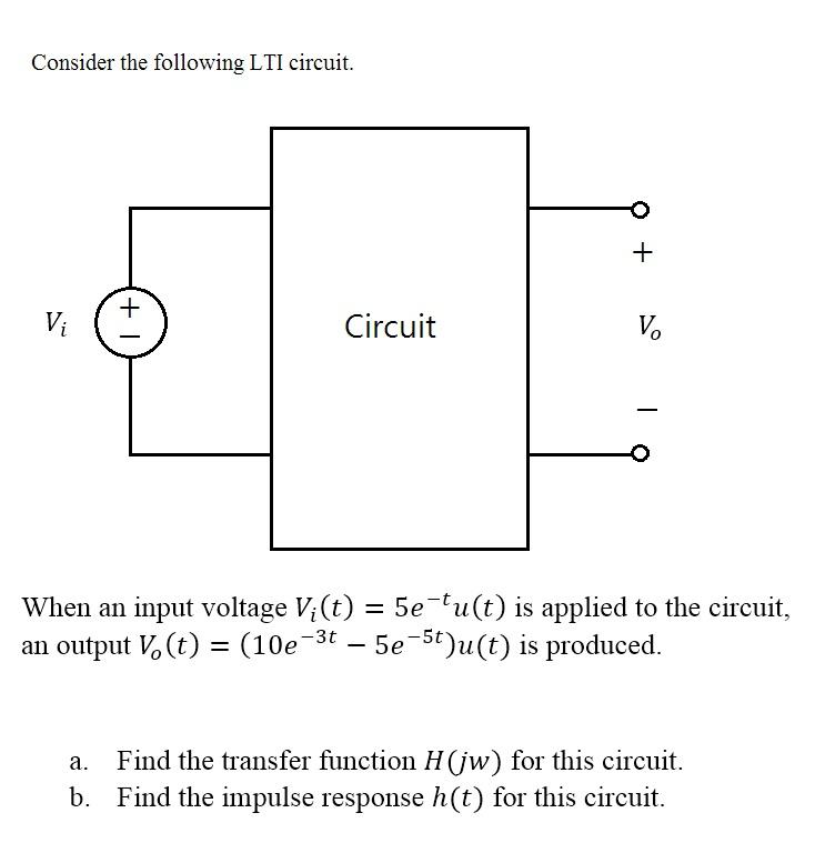 Solved Consider the following LTI circuit. O + + Vi Circuit | Chegg.com