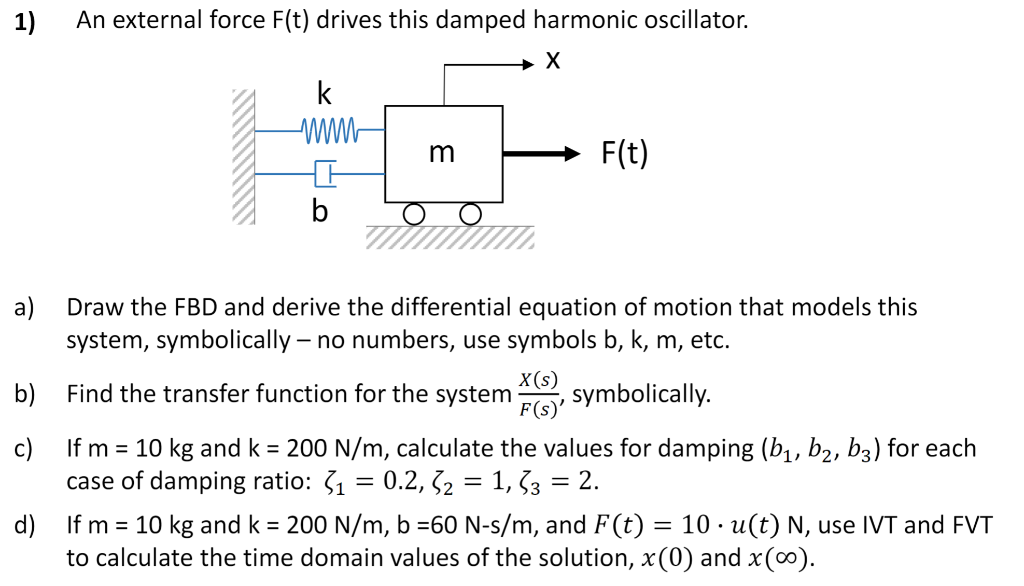 Solved 1) An external force F(t) drives this damped harmonic | Chegg.com