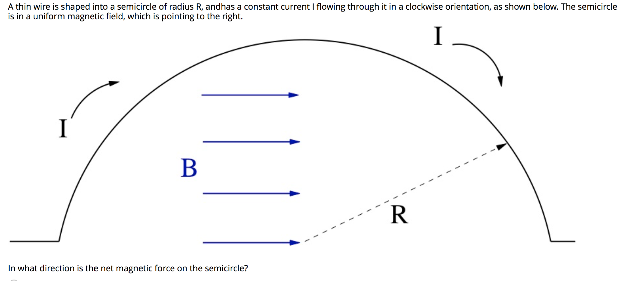 Solved A thin wire is shaped into a semicircle of radius R, | Chegg.com