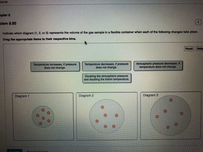 Solved Initial gas agram (1, 2, or 3) represents the volume | Chegg.com