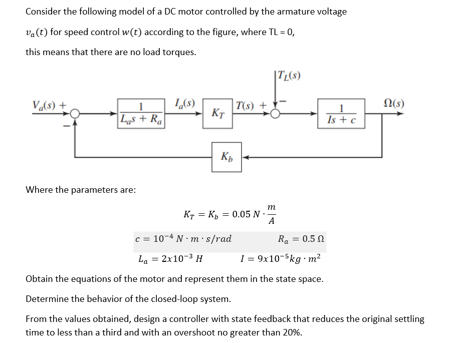 Solved Consider the following model of a DC motor controlled | Chegg.com