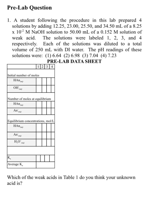 Solved Pre-Lab Question 1. A student following the procedure | Chegg.com Solved Pre-Lab Question 1. A student following the procedure | Chegg.com