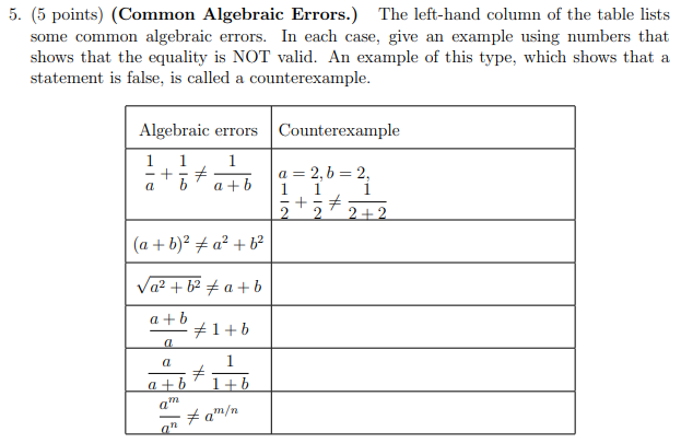 Solved 5. (5 points) (Common Algebraic Errors.) The | Chegg.com