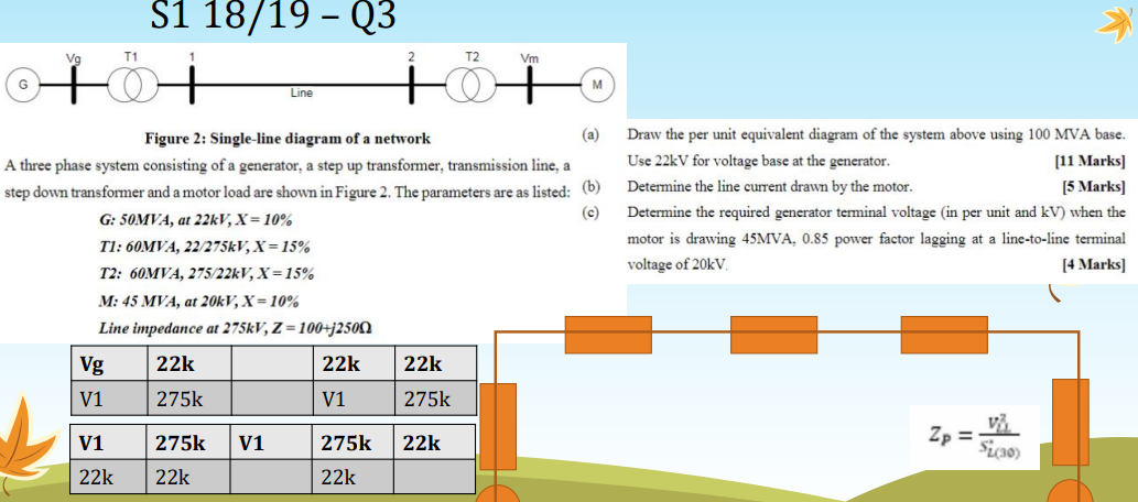 Solved S1 18/19 - Q3 Vg T1 1 2 T2 Vm oÏöi M Line Figure 2: | Chegg.com