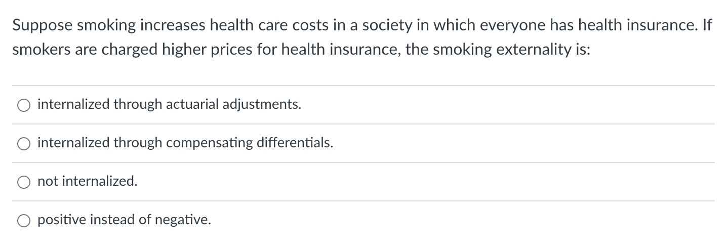 Solved Suppose smoking increases health care costs in a | Chegg.com