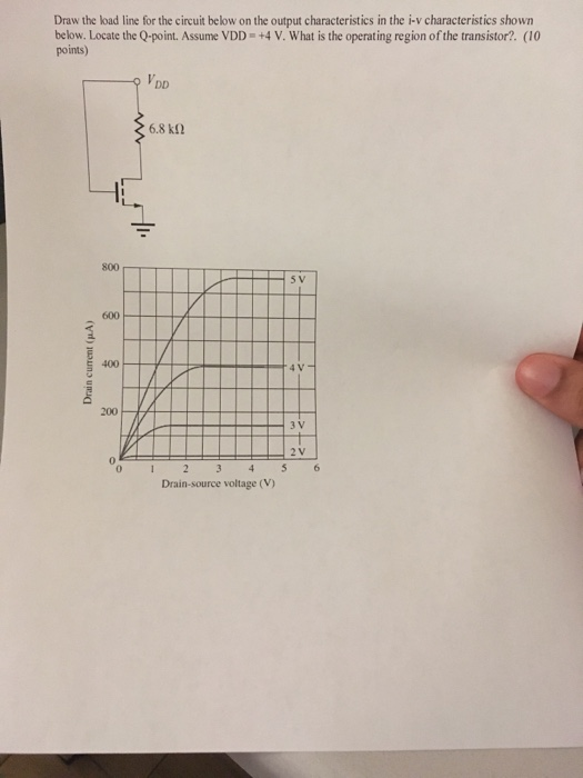 Solved Draw the load line for the circuit below on the | Chegg.com