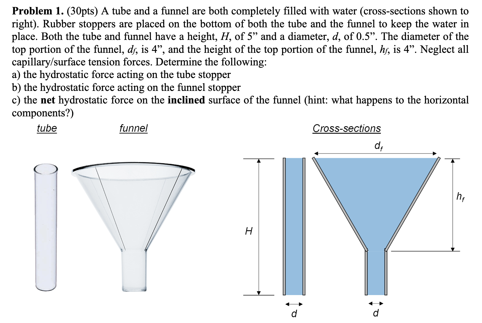 Solved Problem 1. (30pts) A tube and a funnel are both | Chegg.com