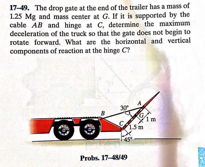 Solved The drop gate at the end of the trailer has a mass of | Chegg.com