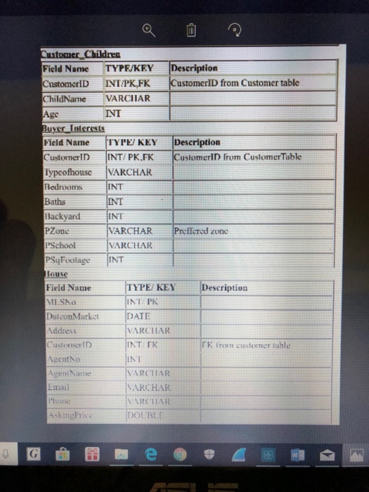 Solved With The Given Information Create Create Sql 6985