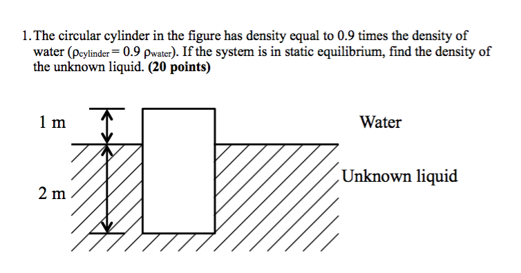 Solved 1. The circular cylinder in the figure has density | Chegg.com