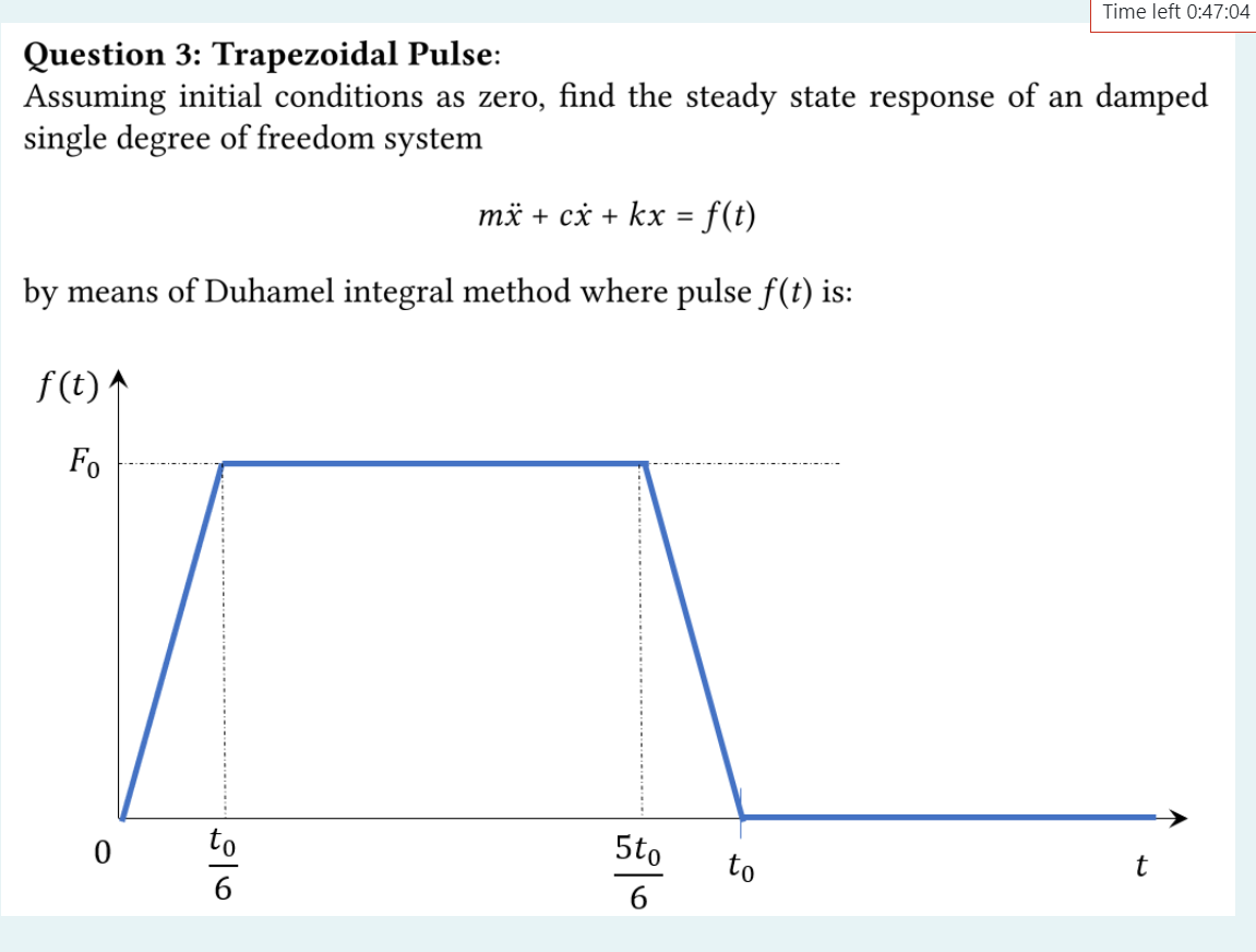 Solved Time left 0:47:04 Question 3: Trapezoidal Pulse: | Chegg.com
