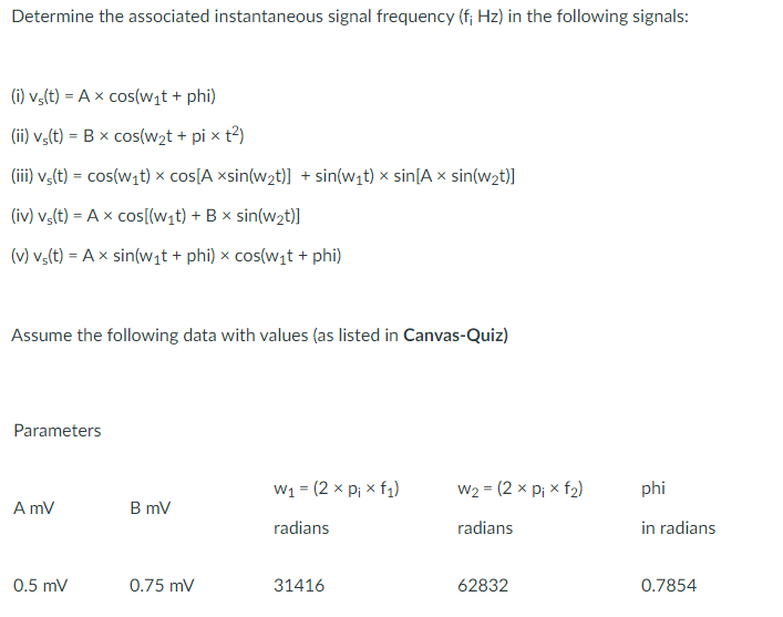 Solved Determine the associated instantaneous signal | Chegg.com