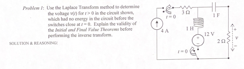 Solved Use the laplace transform method to determine the | Chegg.com