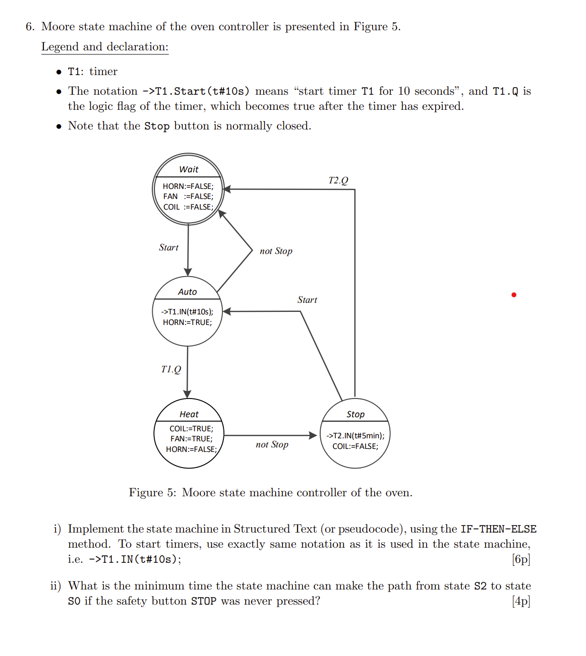 6. Moore state machine of the oven controller is | Chegg.com
