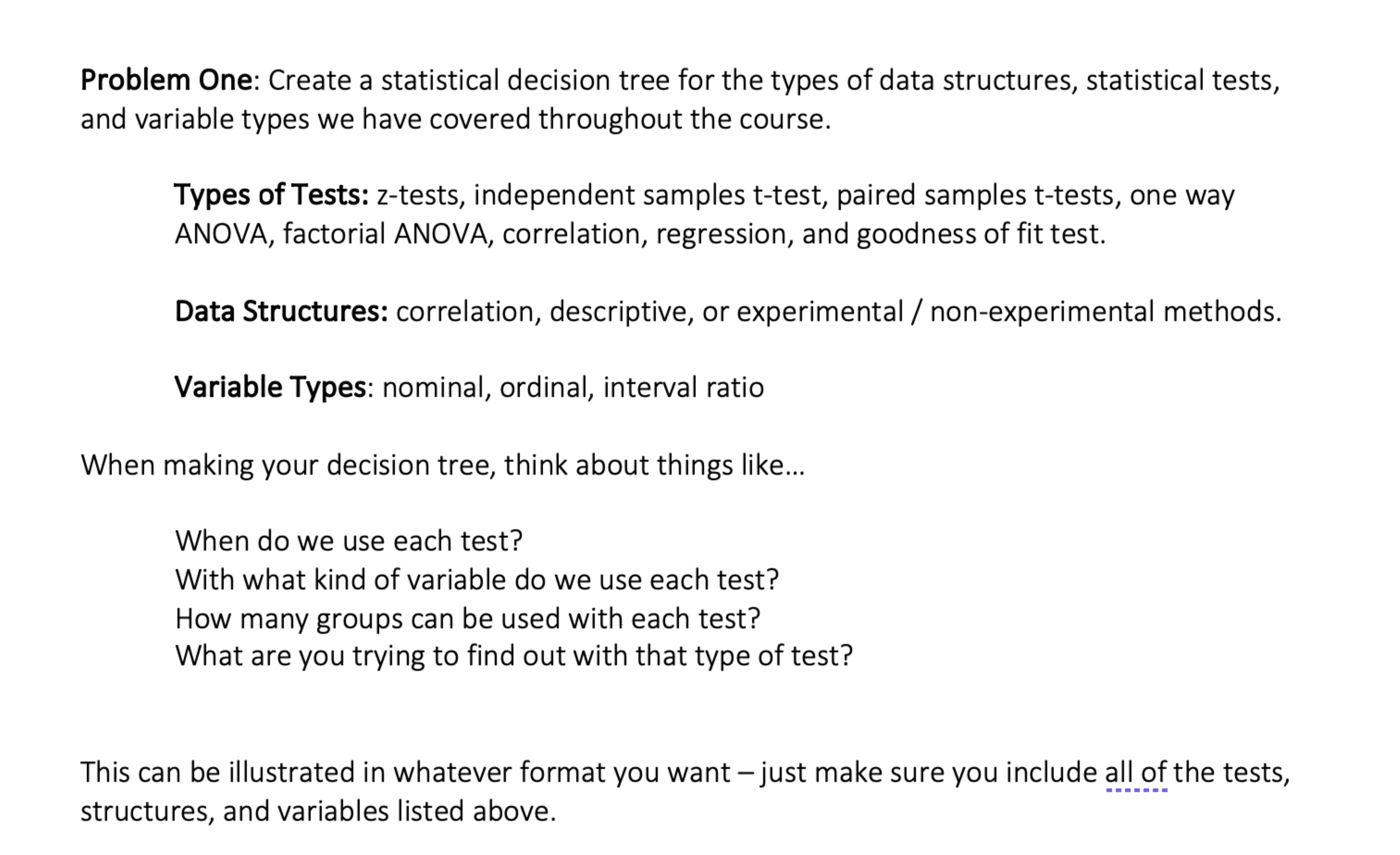 Solved Create one statistical decision tree for: Variable | Chegg.com
