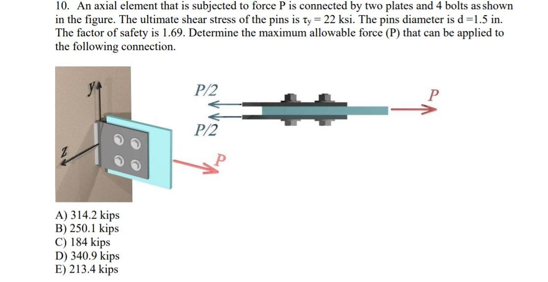 Solved 10. An axial element that is subjected to force P is | Chegg.com