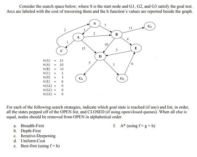 This is the question please don't ask for more info. | Chegg.com