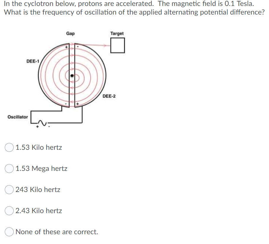 Solved In the cyclotron below, protons are accelerated. The | Chegg.com