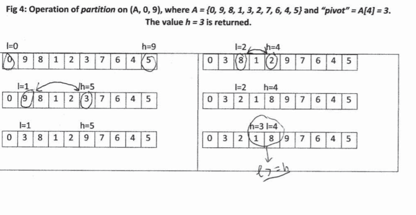 Solved (10 pts) Use figure 4 in the attached illustrations | Chegg.com