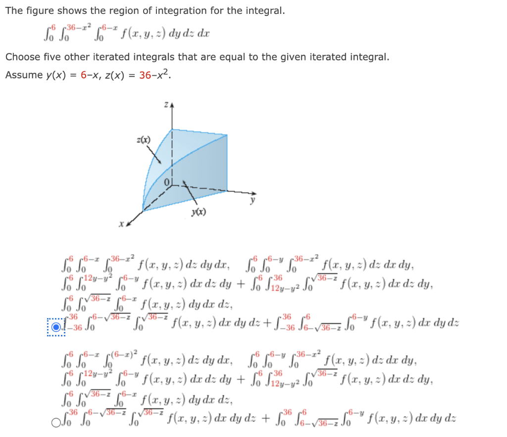 Solved The figure shows the region of integration for the | Chegg.com