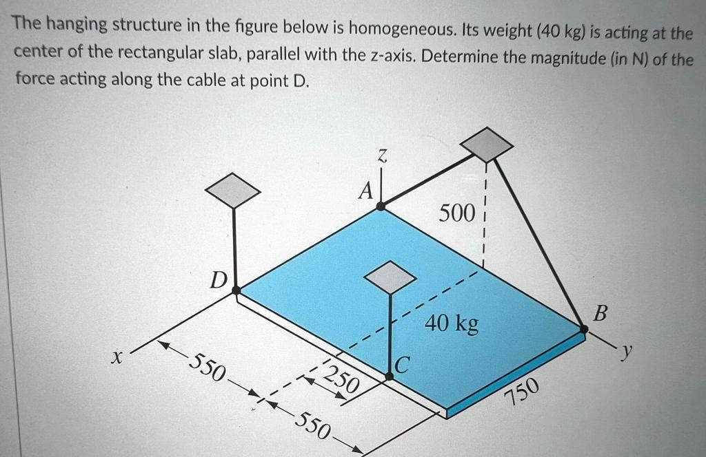 Solved The hanging structure in the figure below is | Chegg.com