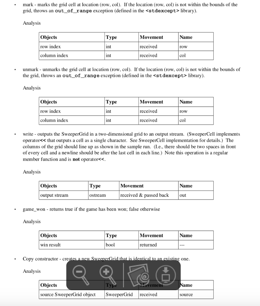Minesweeper is game with a two-dimensional grid | Chegg.com