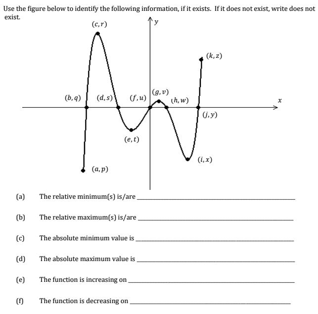 Solved Use the figure below to identify the following | Chegg.com