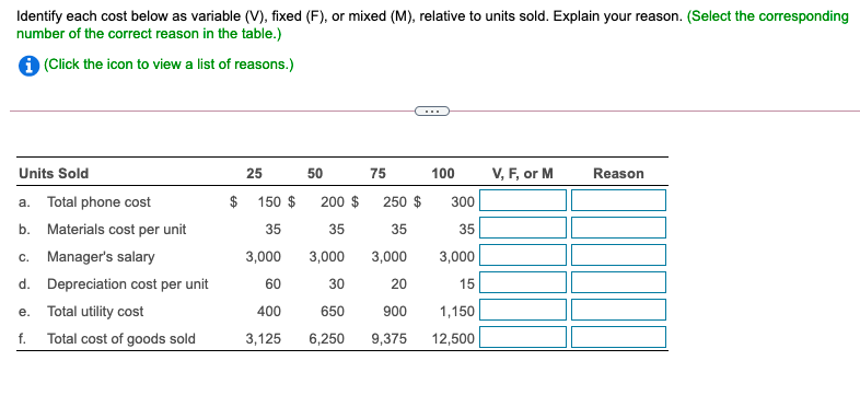 Solved Identify each cost below as variable (V), fixed (F), | Chegg.com