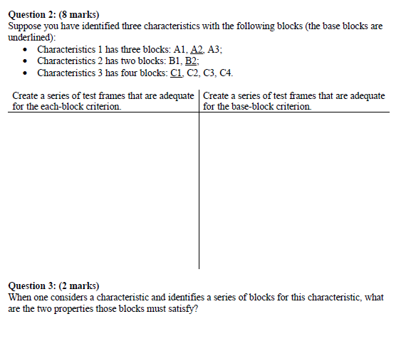 Solved Question 1: (15 marks) In the Java API, class | Chegg.com