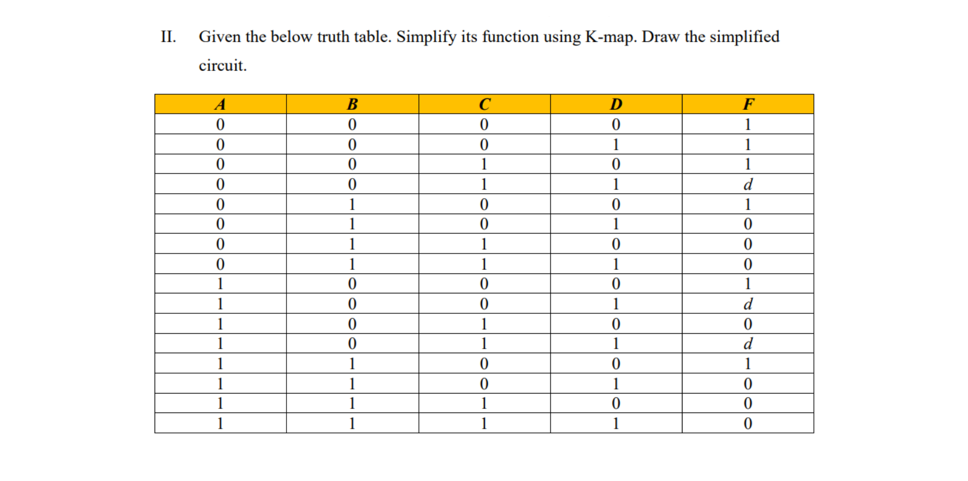 Solved II. ﻿Given the below truth table. Simplify its | Chegg.com