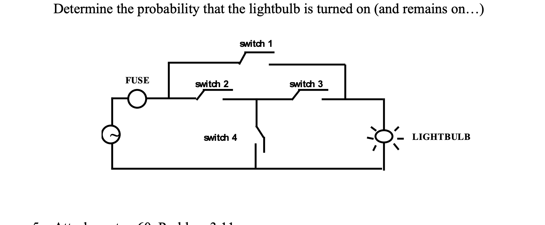 Solved Determine the probability that the lightbulb is | Chegg.com