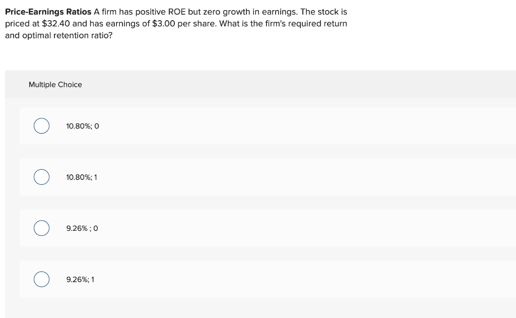 Solved Price-Earnings Ratios A firm has positive ROE but | Chegg.com