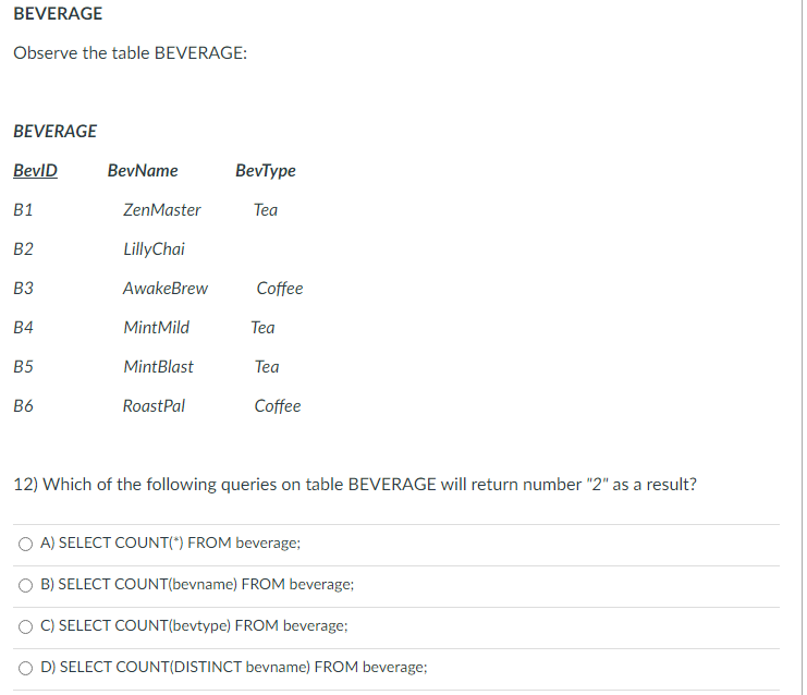 Solved BEVERAGE Observe the table BEVERAGE: BEVERAGE 11) | Chegg.com