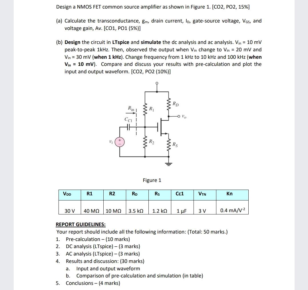 Solved Design a NMOS FET common source amplifier as shown in | Chegg.com