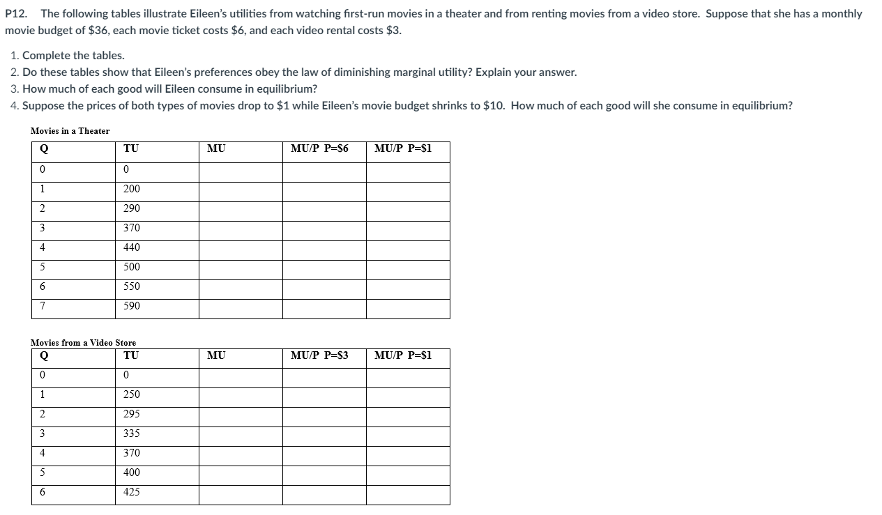 Solved P12. The following tables illustrate Eileen's | Chegg.com