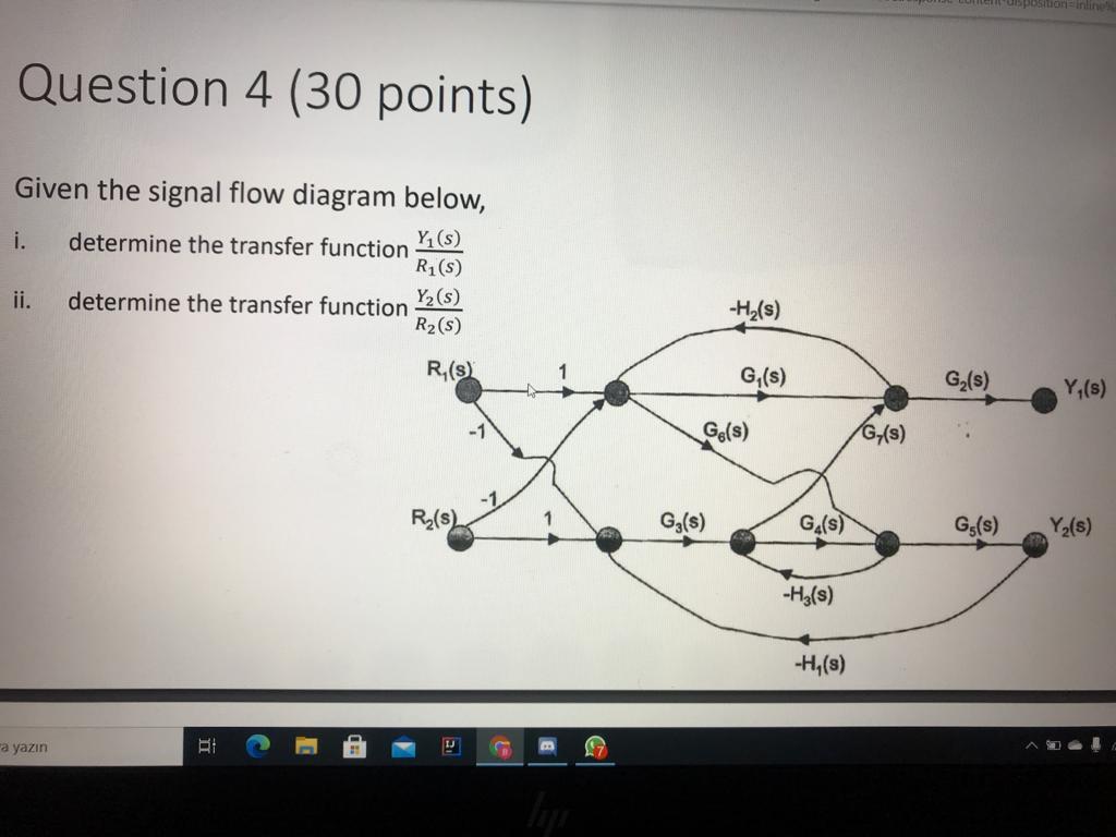 Solved Question 4 (30 points) Given the signal flow diagram | Chegg.com