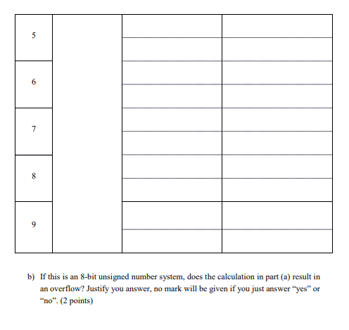 Solved Given the unsigned binary multiplicand 01101011 and | Chegg.com