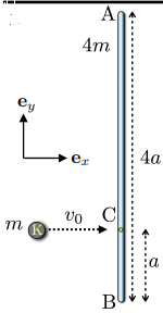 Solved a small body K with mass m slides frictionlessly on a | Chegg.com
