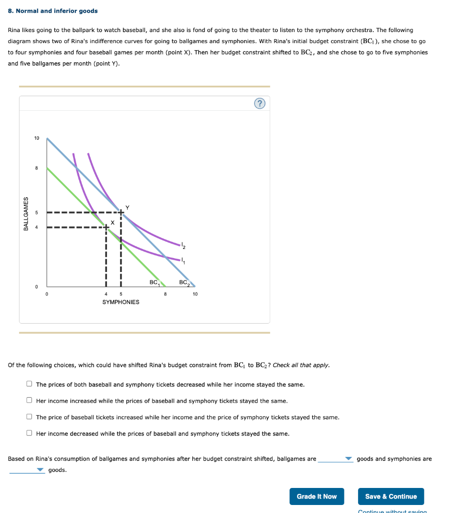 Solved 8. Normal and inferior goods Rina likes going to the | Chegg.com