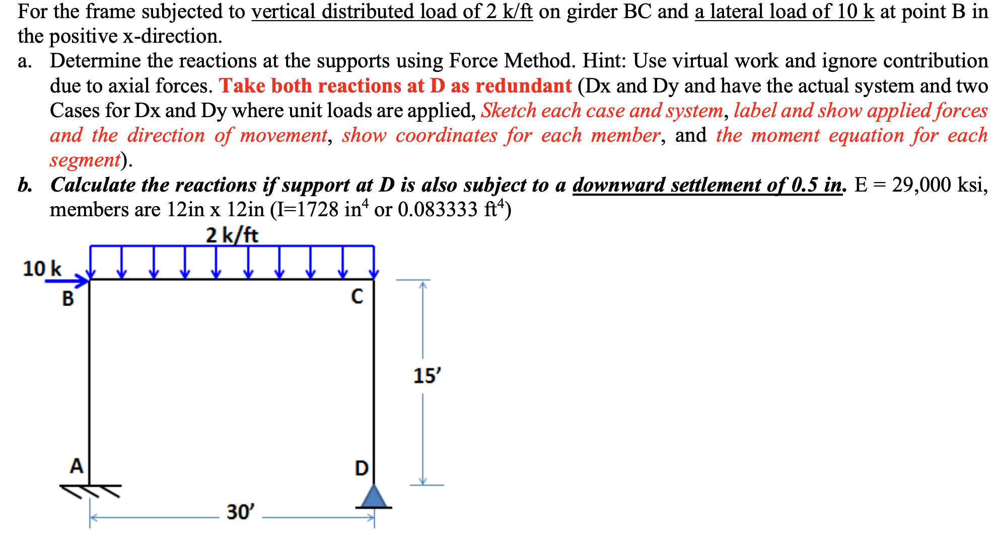 For the frame subjected to vertical distributed load | Chegg.com
